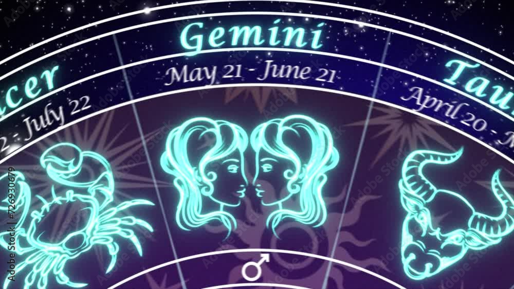 Cancer - slow push-in on an Astrological chart of the 12 signs of the ...