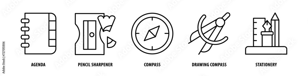 Set of Stationery, Drawing Compass, Compass, Pencil Sharpener, Agenda ...