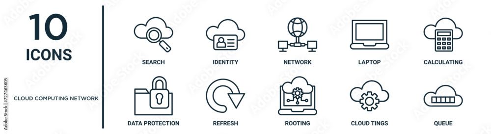 cloud computing network outline icon set such as thin line search, network, calculating, refresh ...