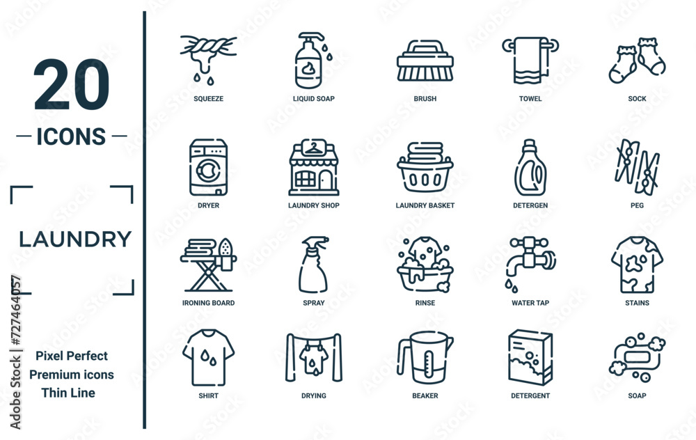 laundry linear icon set. includes thin line squeeze, dryer, ironing ...