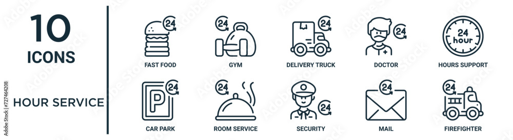 hour service outline icon set such as thin line fast food, delivery ...