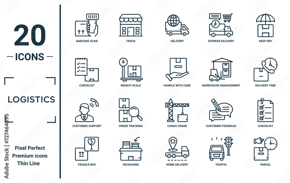 logistics linear icon set. includes thin line barcode scan, checklist ...