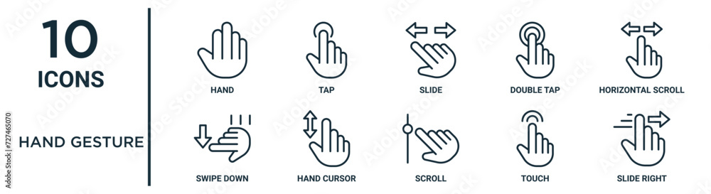 hand gesture outline icon set such as thin line hand, slide, horizontal ...