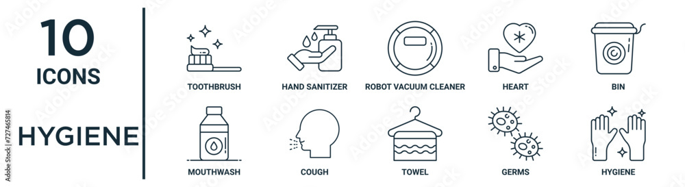 Vektorová grafika „hygiene outline icon set such as thin line ...