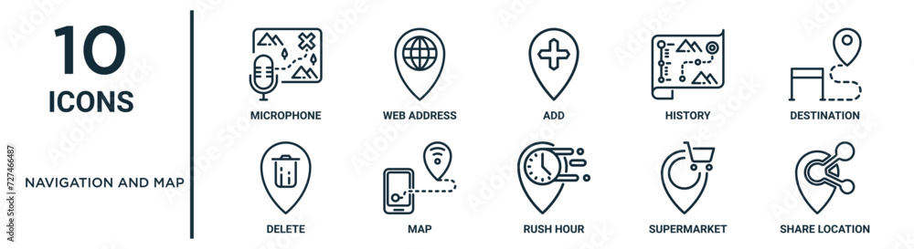 navigation and map outline icon set such as thin line microphone, add ...