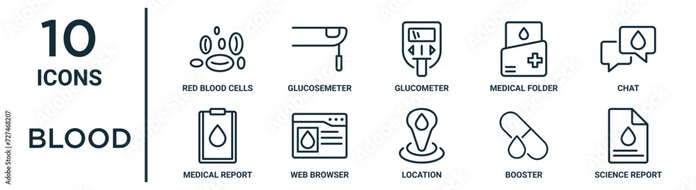 blood outline icon set such as thin line red blood cells, glucometer ...