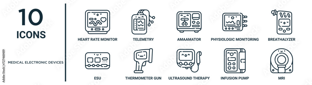 Vetor de medical electronic devices outline icon set such as thin line ...