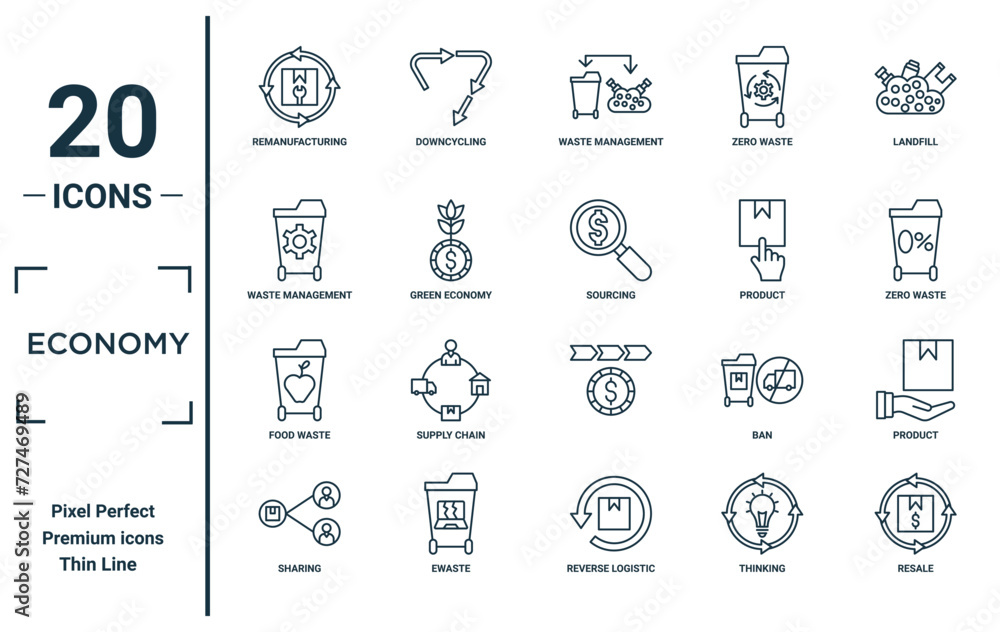 Grafika wektorowa Stock: economy linear icon set. includes thin line ...