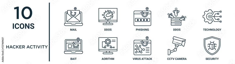 Vecteur Stock hacker activity outline icon set such as thin line mail ...