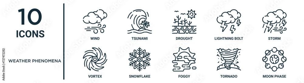 weather phenomena outline icon set such as thin line wind, drought ...