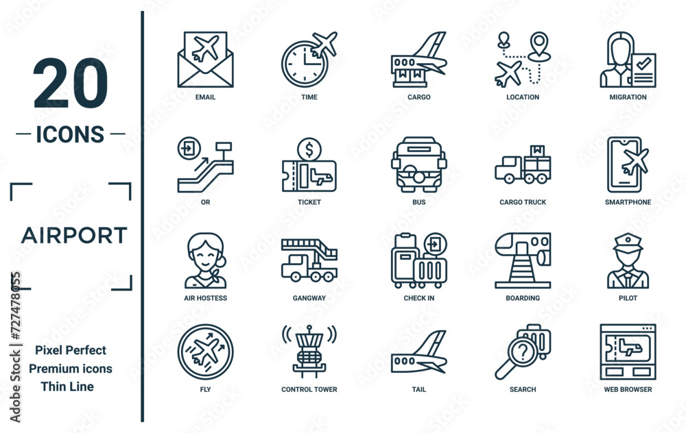 airport linear icon set. includes thin line email, or, air hostess, fly ...