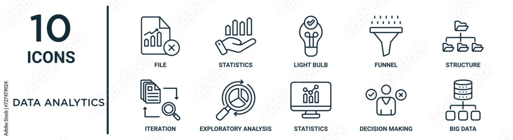 data analytics outline icon set such as thin line file, light bulb, structure, exploratory ...