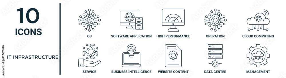 Vetor de it infrastructure outline icon set such as thin line os, high ...