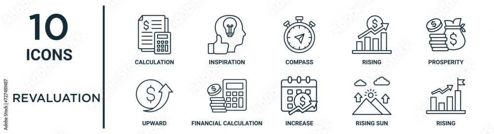 revaluation outline icon set such as thin line calculation, compass ...