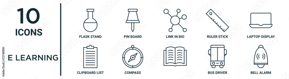 e learning outline icon set such as thin line flask stand, link in bio ...