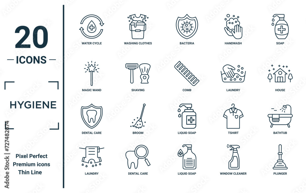 hygiene linear icon set. includes thin line water cycle, magic wand ...
