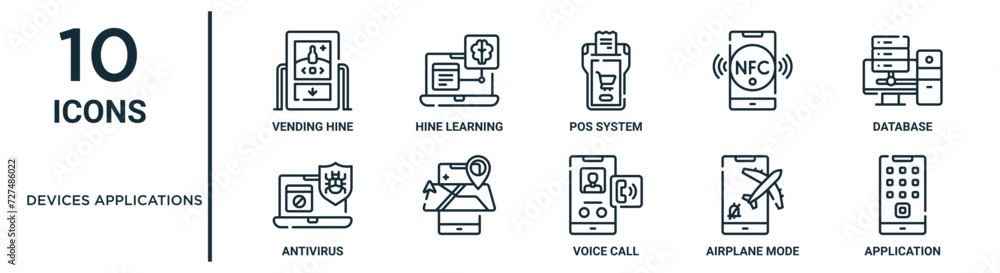 devices applications outline icon set such as thin line vending hine ...