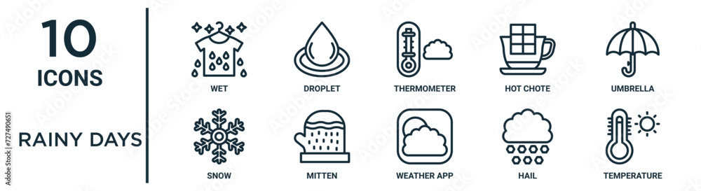 rainy days outline icon set such as thin line wet, thermometer ...