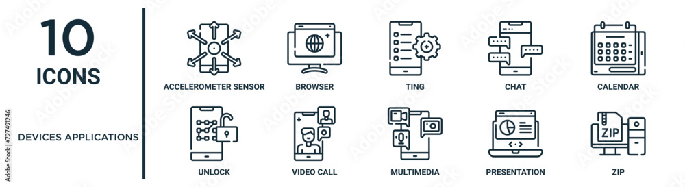 devices applications outline icon set such as thin line accelerometer ...