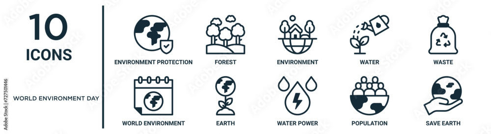 world environment day outline icon set such as thin line environment ...