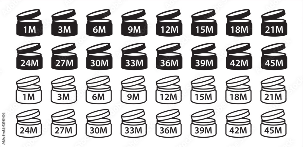 Period after opening icon set. Period after opened symbols expiration ...