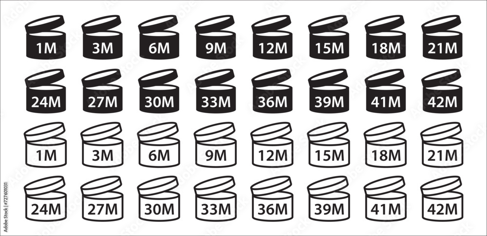 Period after opening icon set. Period after opened symbols expiration ...