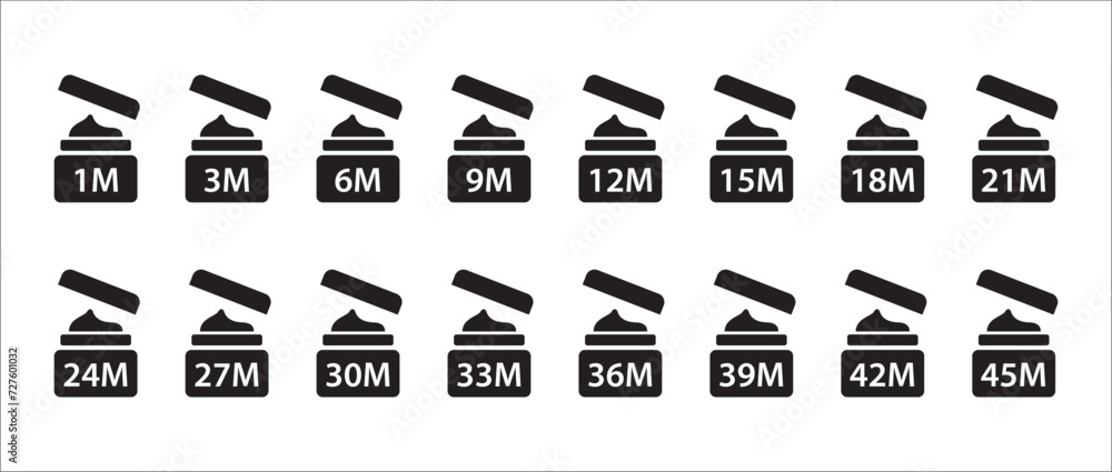 Period after opening icon set. Period after opened symbols expiration ...