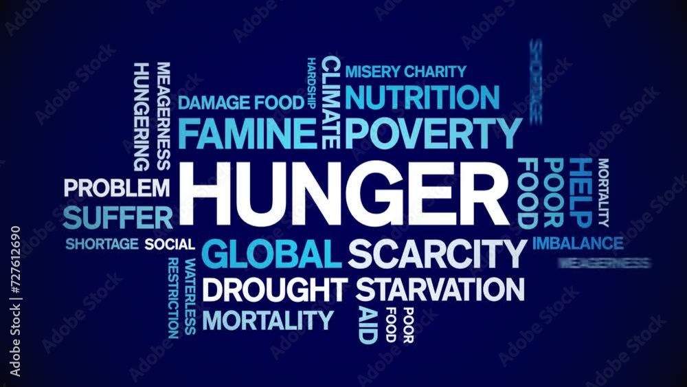 Hunger animated tag word cloud;text design animation kinetic typography ...