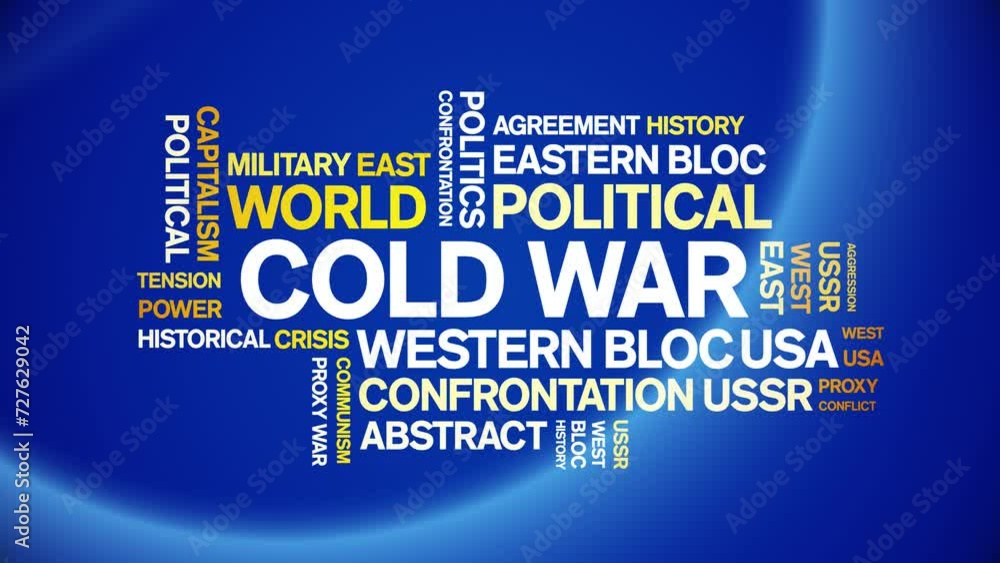 Cold War animated tag word cloud;text design animation kinetic ...