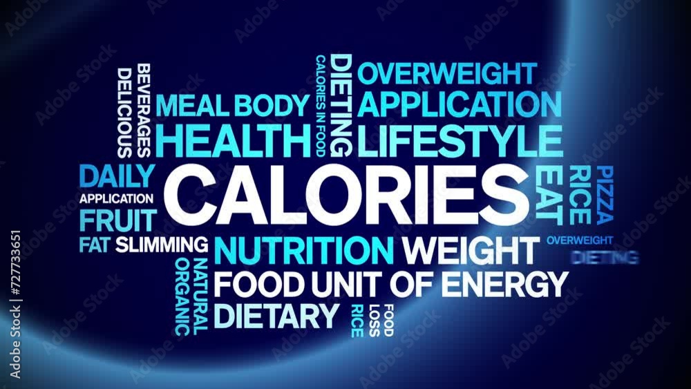 Calories animated word cloud;text design animation tag kinetic ...