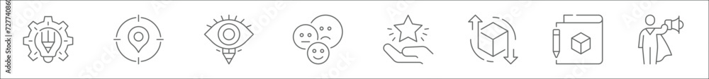 outline set of branding icon pack lineal line icons. linear vector ...