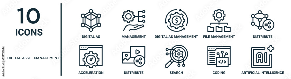 digital asset management outline icon set such as thin line digital as ...