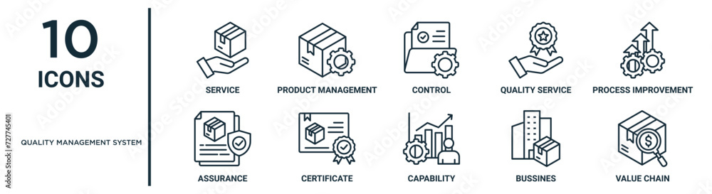 quality management system outline icon set such as thin line service ...