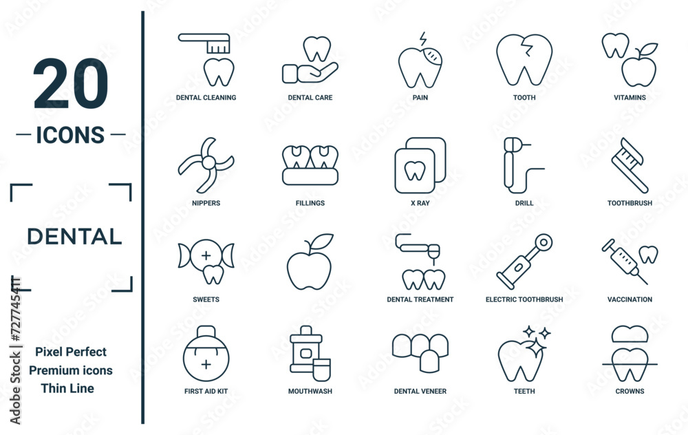 Vecteur Stock dental linear icon set. includes thin line dental ...