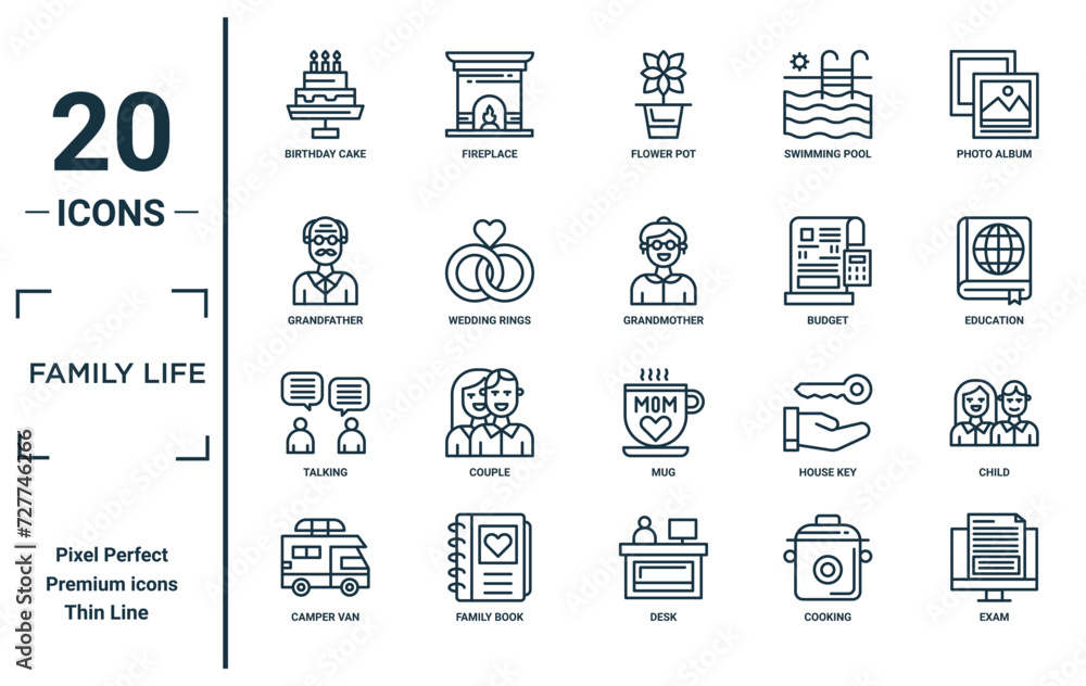 family life linear icon set. includes thin line birthday cake ...