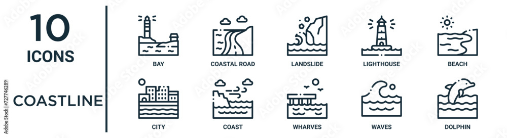 Vetor de coastline outline icon set such as thin line bay, landslide ...