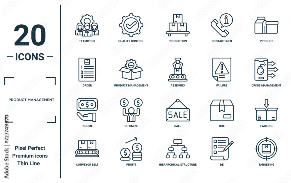 product management linear icon set. includes thin line teamwork, order, income, conveyor belt ...