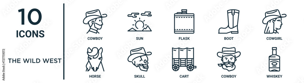 the wild west outline icon set such as thin line cowboy, flask, cowgirl ...