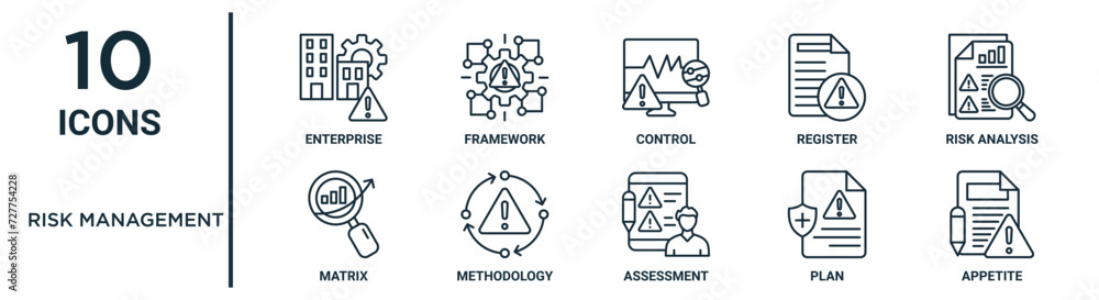 Vetor de risk management outline icon set such as thin line enterprise ...