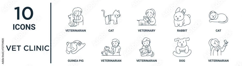 vet clinic outline icon set such as thin line veterinarian, veterinary ...