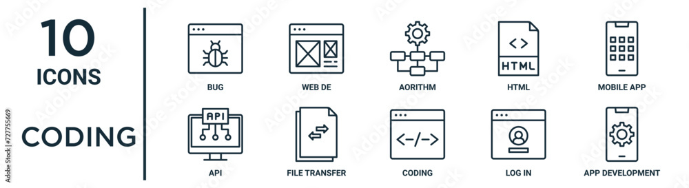 Coding Outline Icon Set Such As Thin Line Bug Aorithm Mobile App File Transfer Log In App