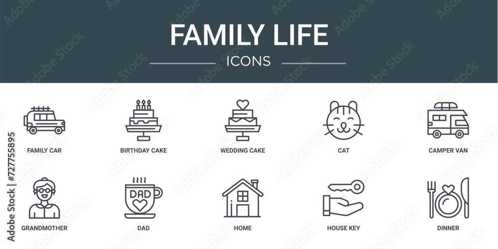 set of 10 outline web family life icons such as family car, birthday ...