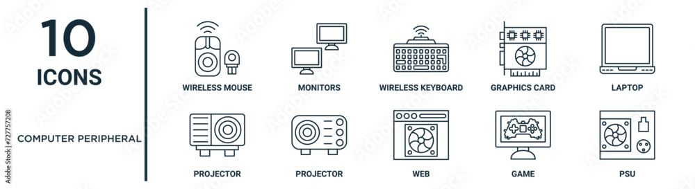 computer peripheral outline icon set such as thin line wireless mouse ...