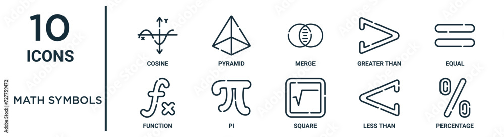 Vecteur Stock math symbols outline icon set such as thin line cosine ...