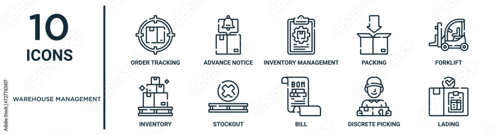 warehouse management outline icon set such as thin line order tracking ...