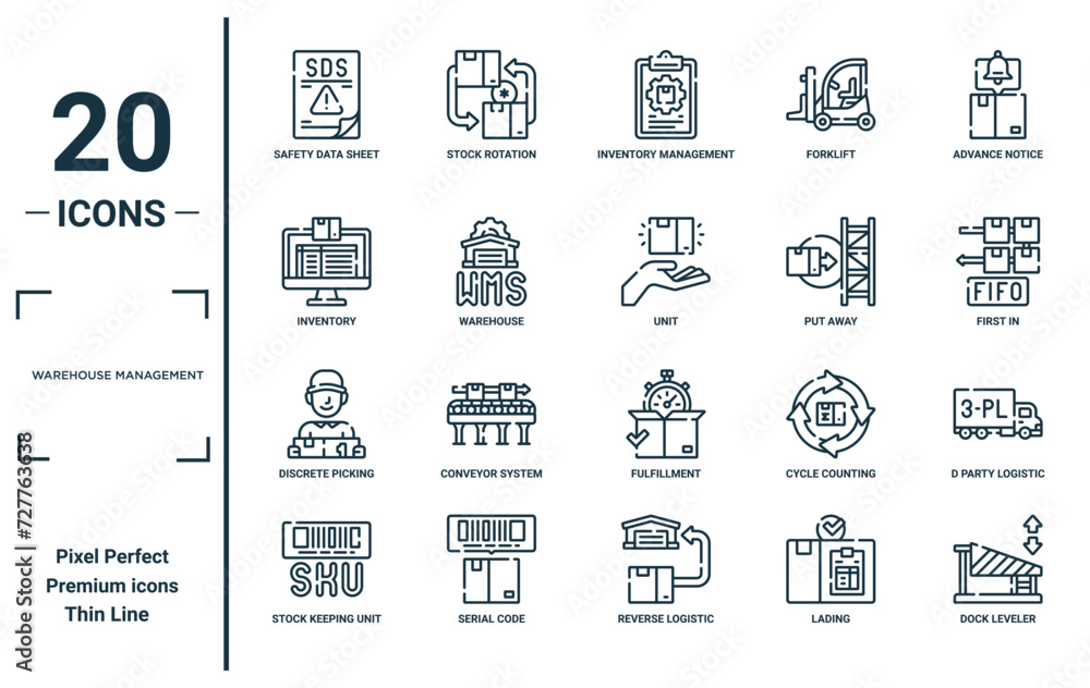 warehouse management linear icon set. includes thin line safety data ...