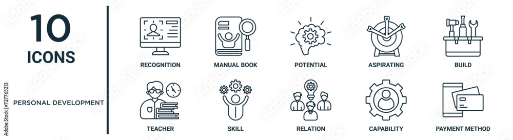 personal development outline icon set such as thin line recognition ...