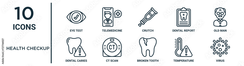Vecteur Stock health checkup outline icon set such as thin line eye ...
