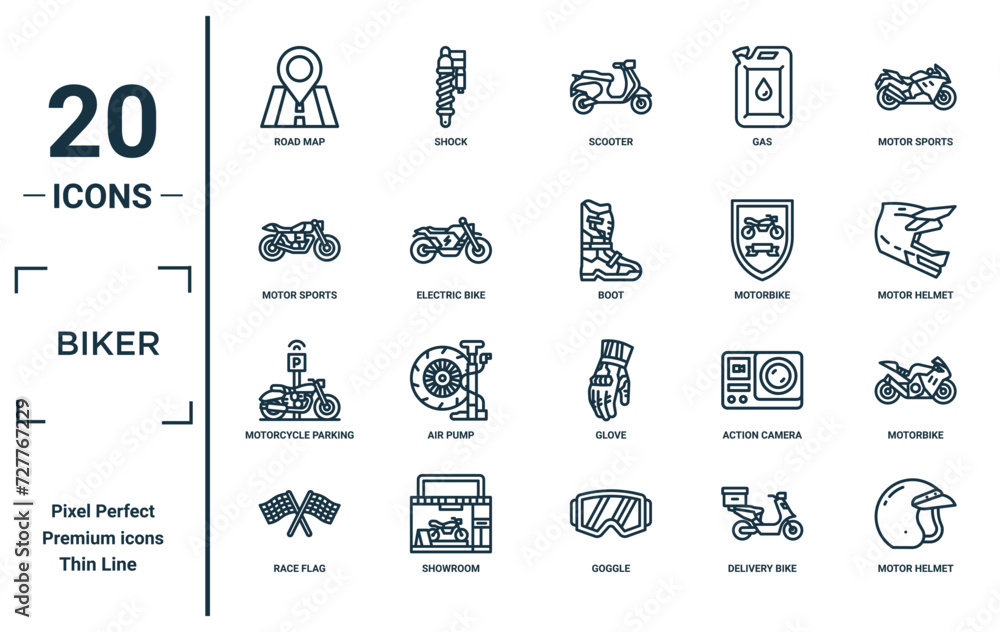biker linear icon set. includes thin line road map, motor sports ...
