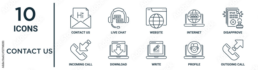 contact us outline icon set such as thin line contact us, website ...